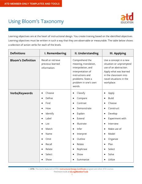Blooms Taxonomy Action Verbs Revised Bloom+s Taxonomy Action Verbs (1)