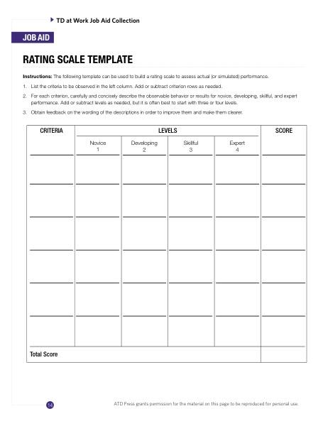 Rating Scale Template