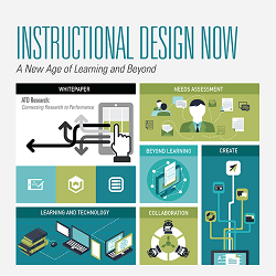 Instructional Design Instructional Design Needs A New Name!